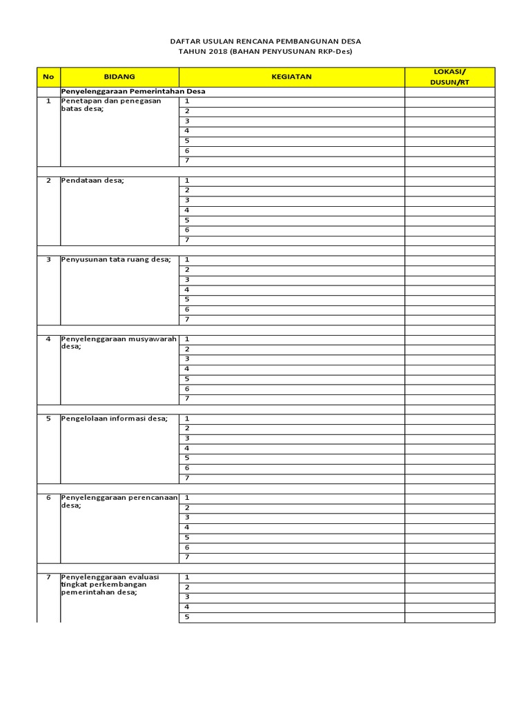 Form Usulan Musdes RKP | PDF