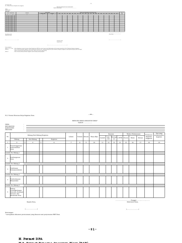 Format DPA, RKKD, DPPA Dan RAB | PDF