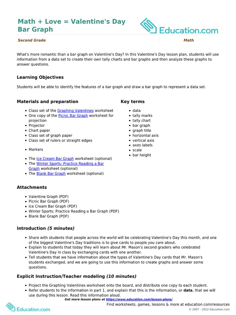 Usr Local SRC Education - Com Files Static Lesson Plans Math Plus Love Equals Valentines Day Bar ...
