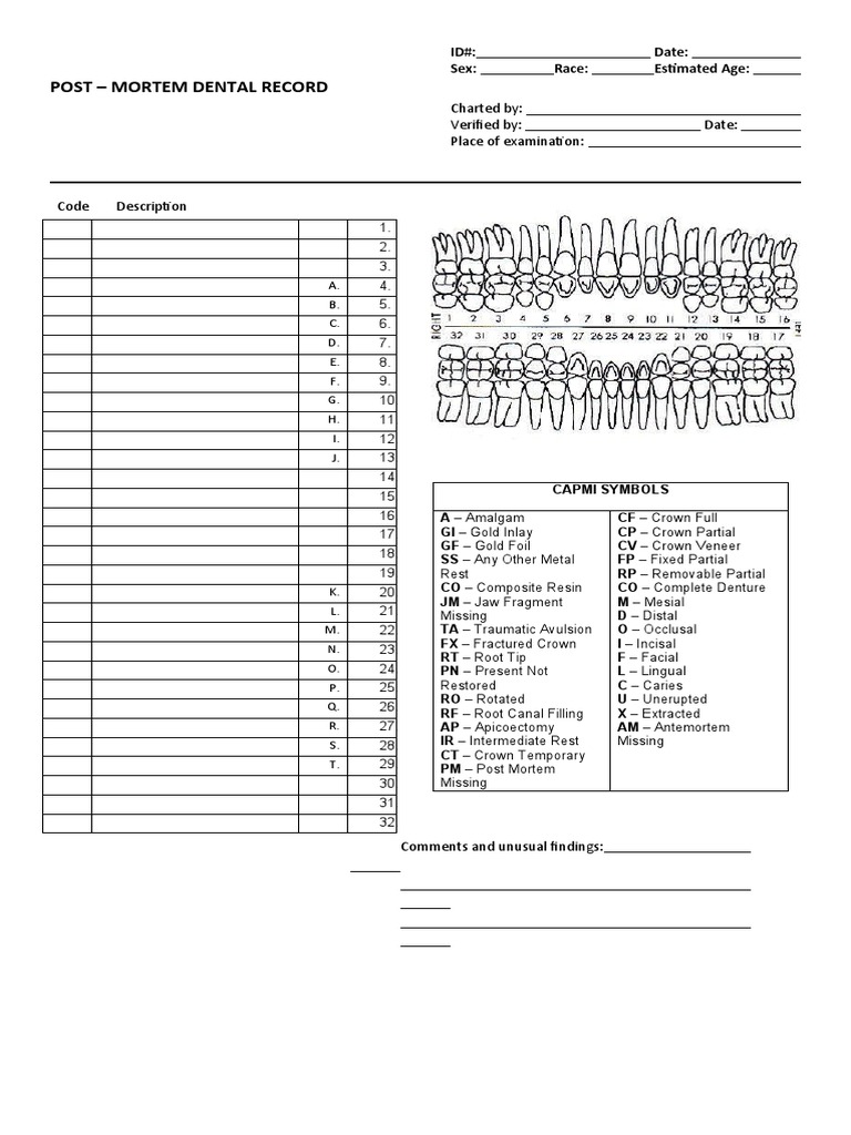 Post Mortem Dental Form | PDF | Dentistry | Dentistry Branches