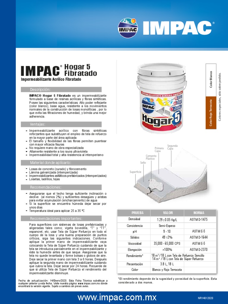 Impac Hogar 5 Fibratado | PDF | Hormigón | Construyendo tecnología