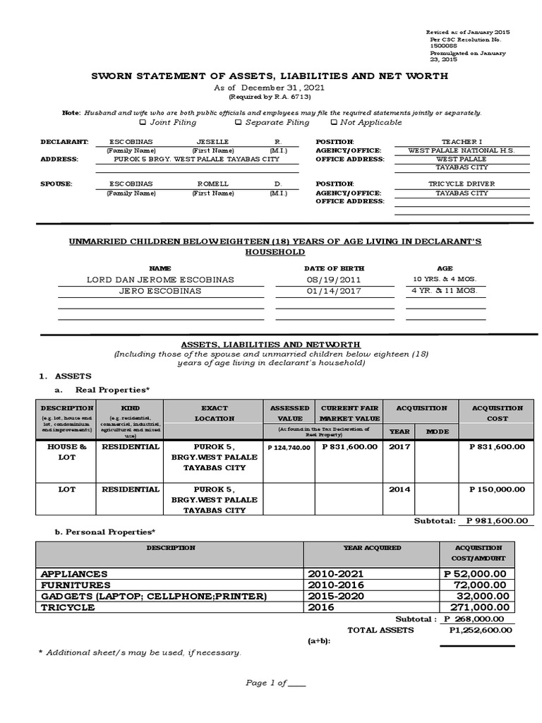 Saln 2022 | PDF | Economies
