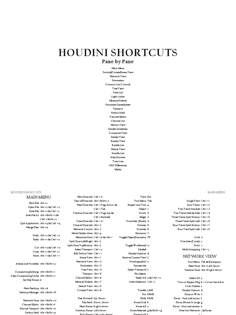 Houdini Shortcuts Pane by Pane | PDF | Computing | Software