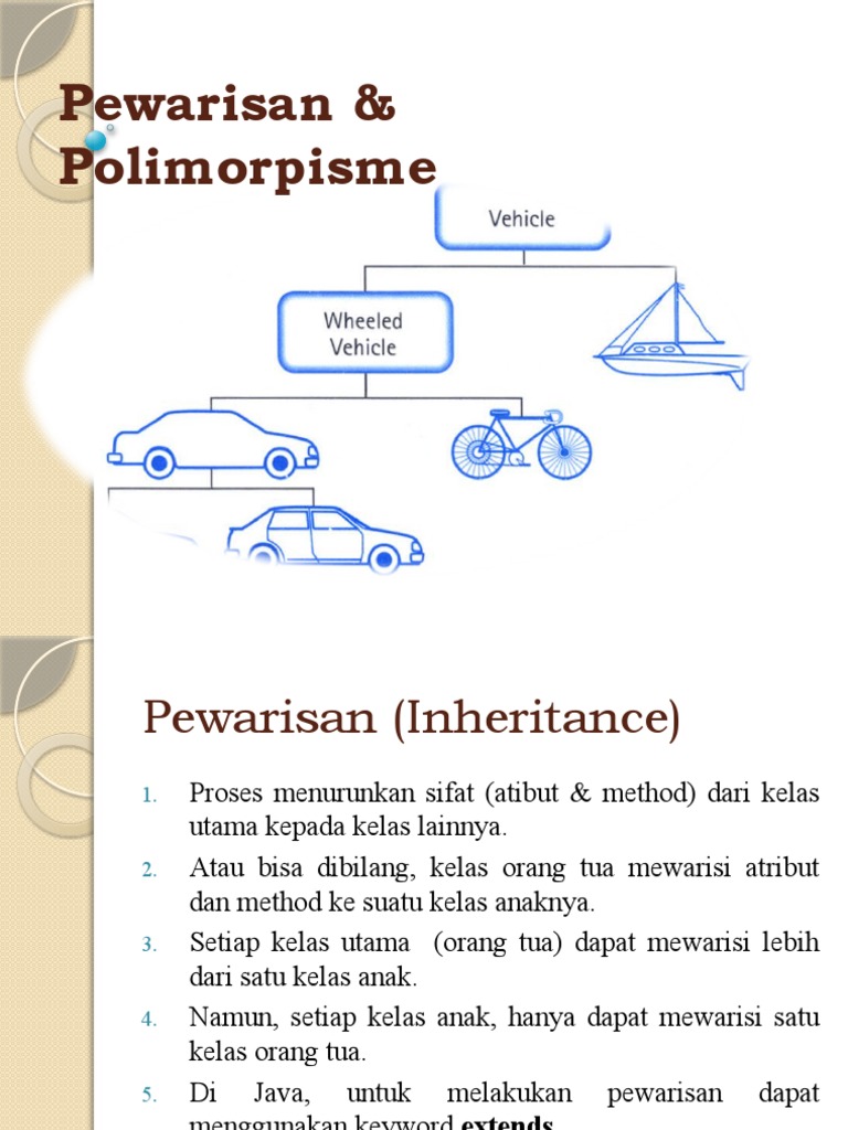 Konsep Pewarisan dalam Pemrograman Java | PDF