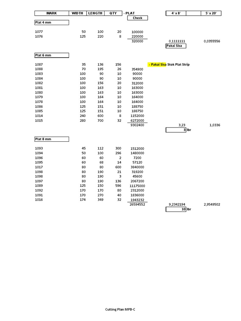 Cutting Plan MPB-C - R1 - 2 | PDF