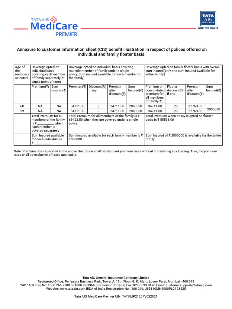 Tata Aig Medicare Premier Premium Breakup | PDF | Insurance | Service ...