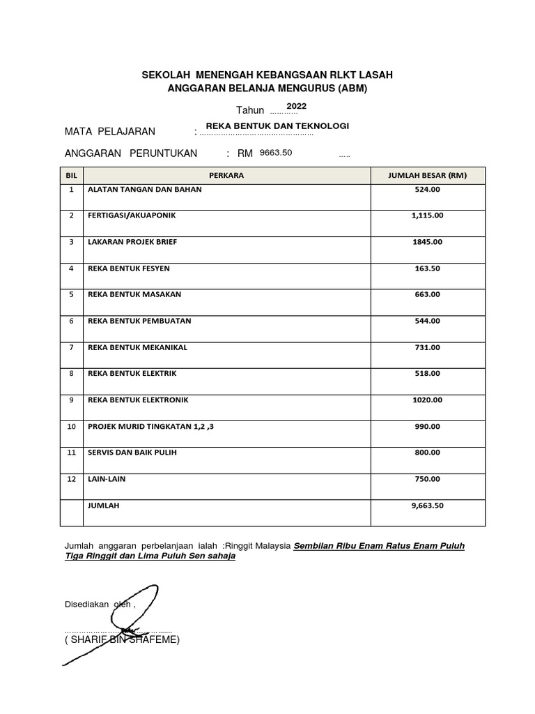 Anggaran Perbelanjaan RBT 2022 | PDF