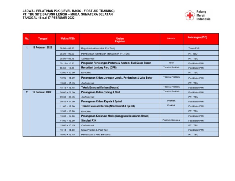 JADWAL P3K - PT TBU-Bayung Lencir | PDF