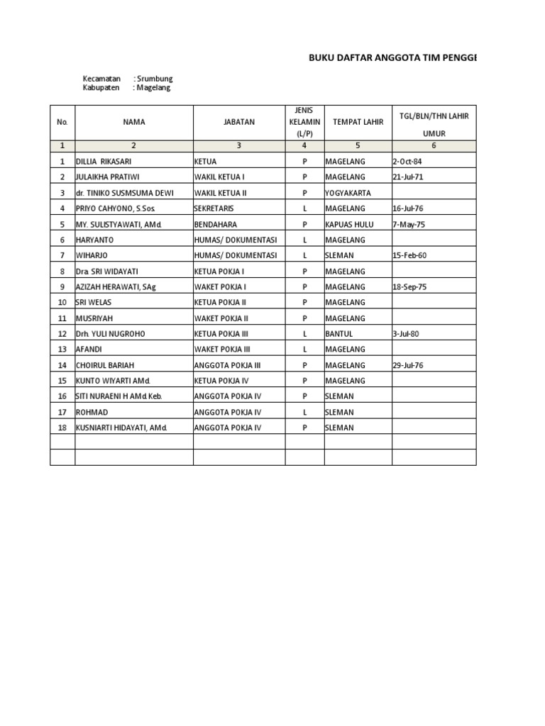 Enam Buku Wajib PKK | PDF