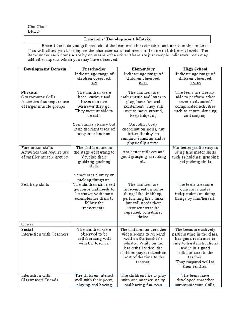 EP-2-Cho - Learners-Development-Matrix | PDF | Teachers | Adolescence