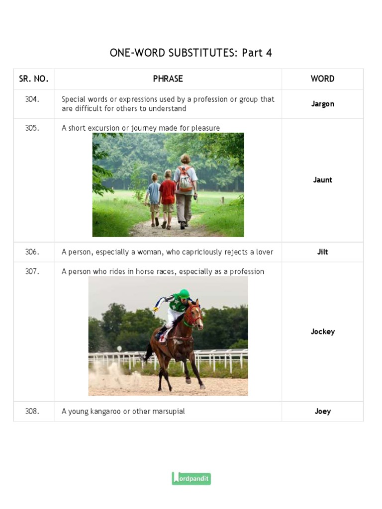 One-Word Substitutes: Part 4: Sr. No. Phrase Word | PDF