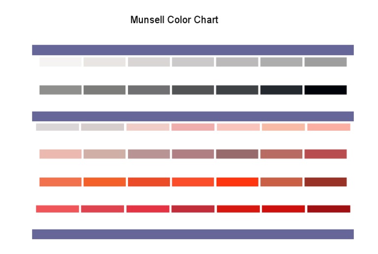 Munsell Color Chart | PDF | Sports & Recreation