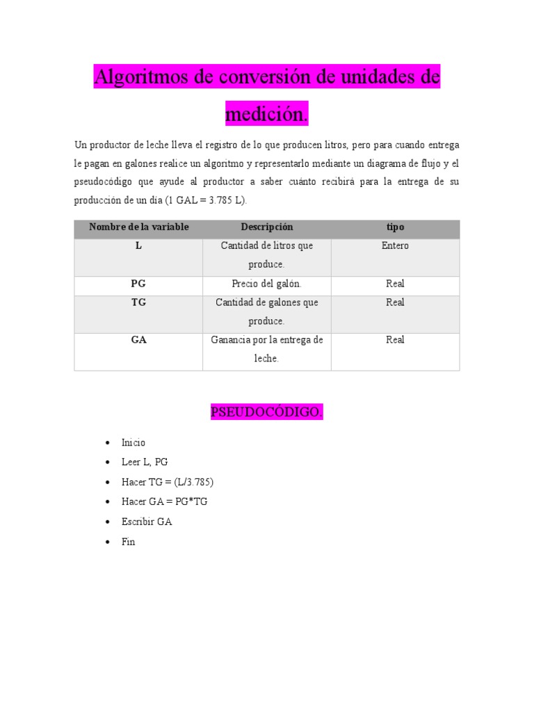 Algoritmos de Conversion de Unidades | PDF