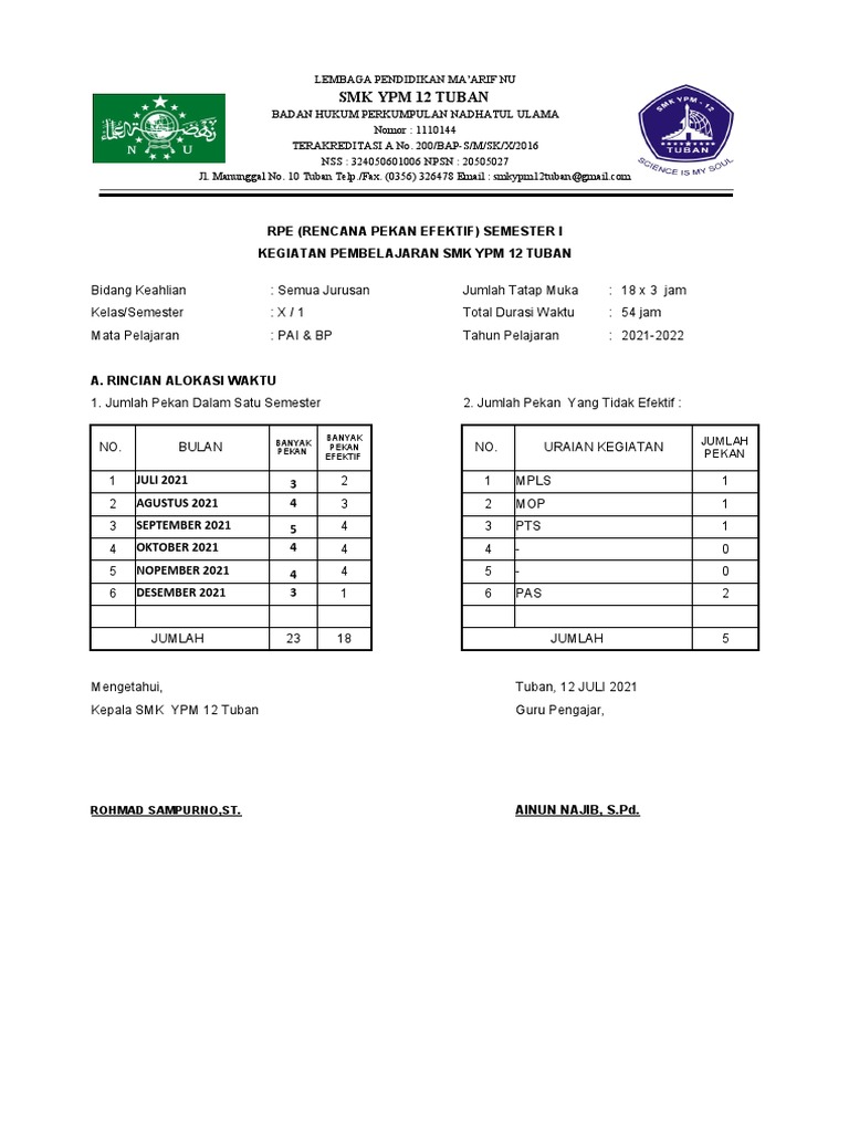 RPE, Prota, Promes I & II PAI & BP X SMK YPM 2021 - 2022 | PDF