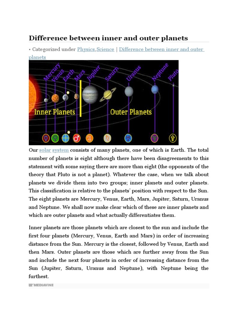 Difference Between Inner and Outer Planets: - Categorized Under | PDF ...
