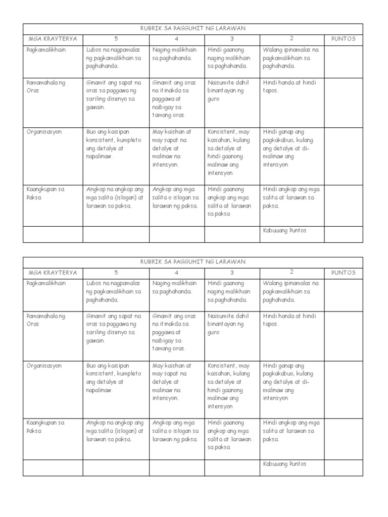 Rubrik Sa Pagguhit NG Larawan | PDF