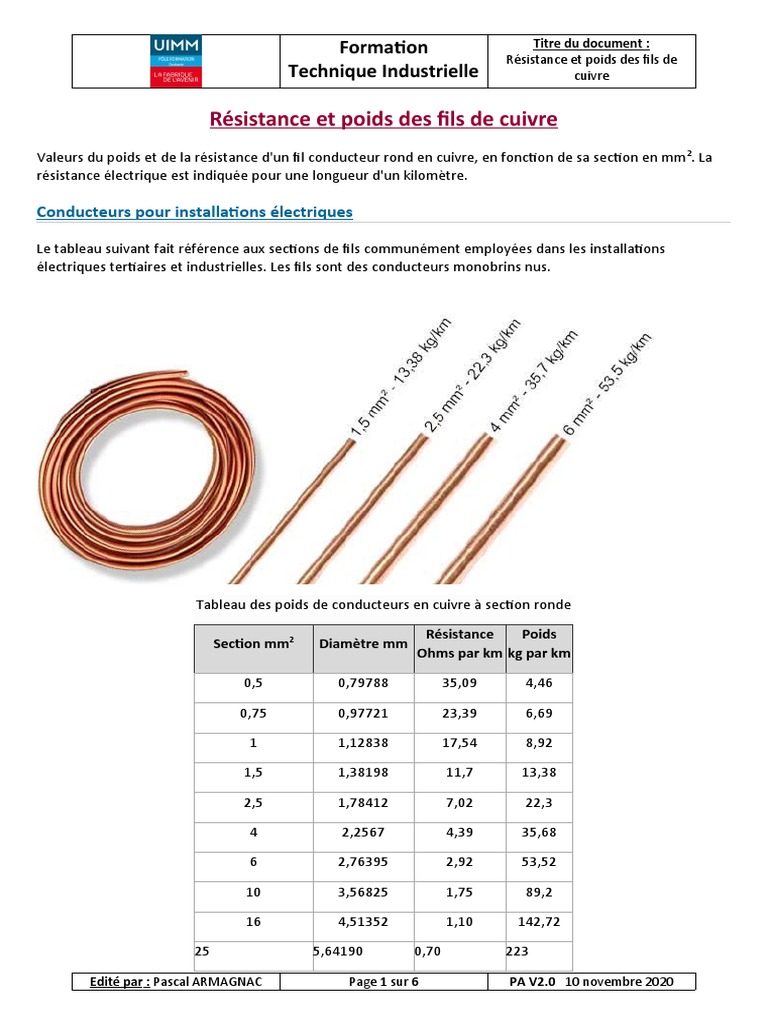 Résistance Et Poids Des Fils de Cuivre UIMM | PDF | Laiton | Chimie