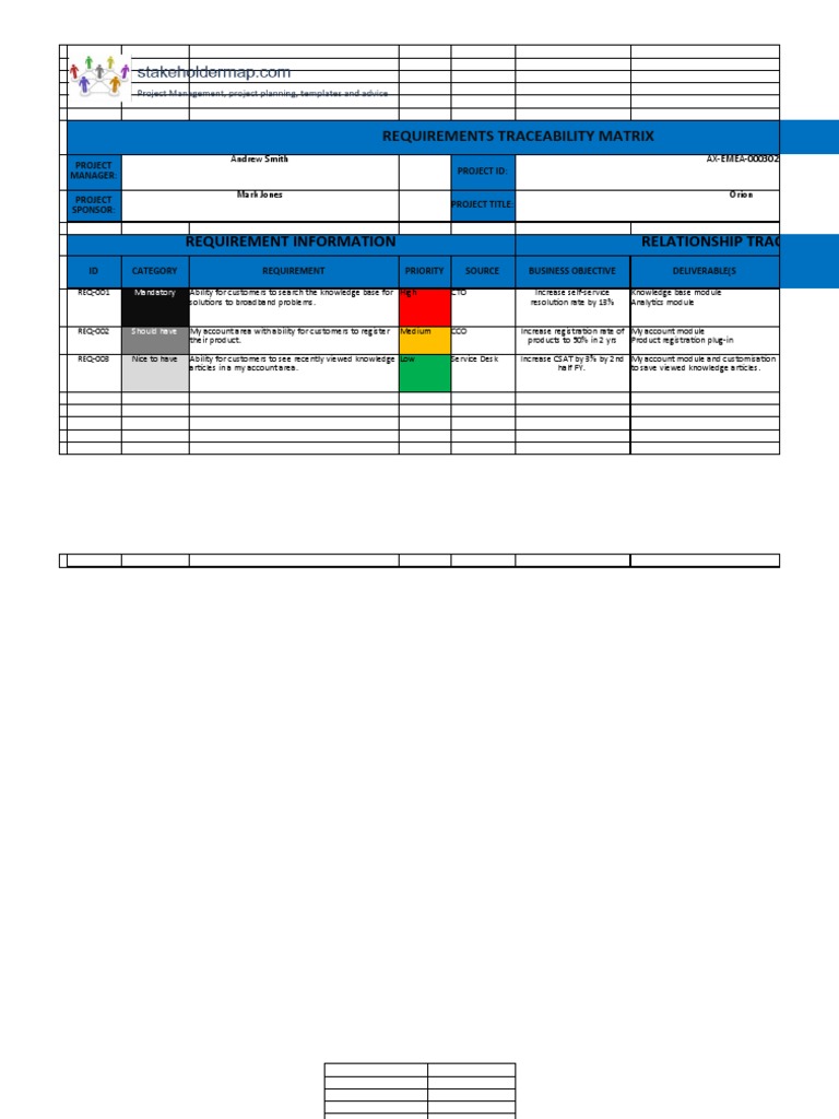 Requirements Traceability Matrix Template | PDF | Systems Engineering ...