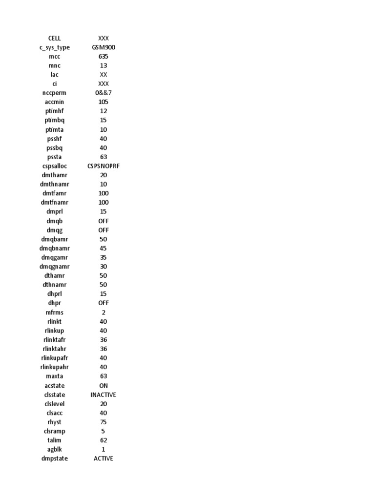 Cell Parameter Baseline - 2G - V1 | PDF