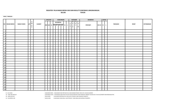 Format Register Poli Gigi | PDF