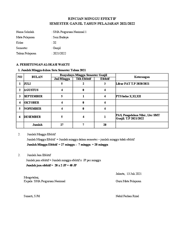 Alokasi, Prota, Prosem Kelas XI | PDF