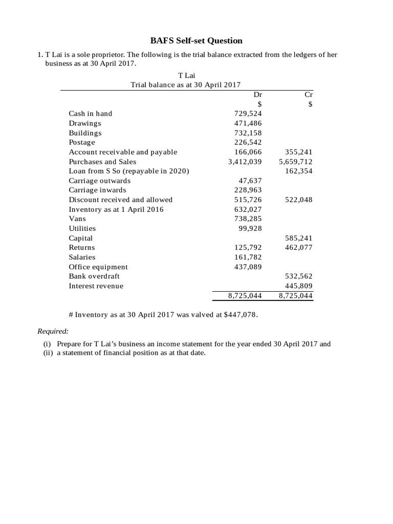 BAFS Self-Set Question: Required | PDF | Balance Sheet | Revenue