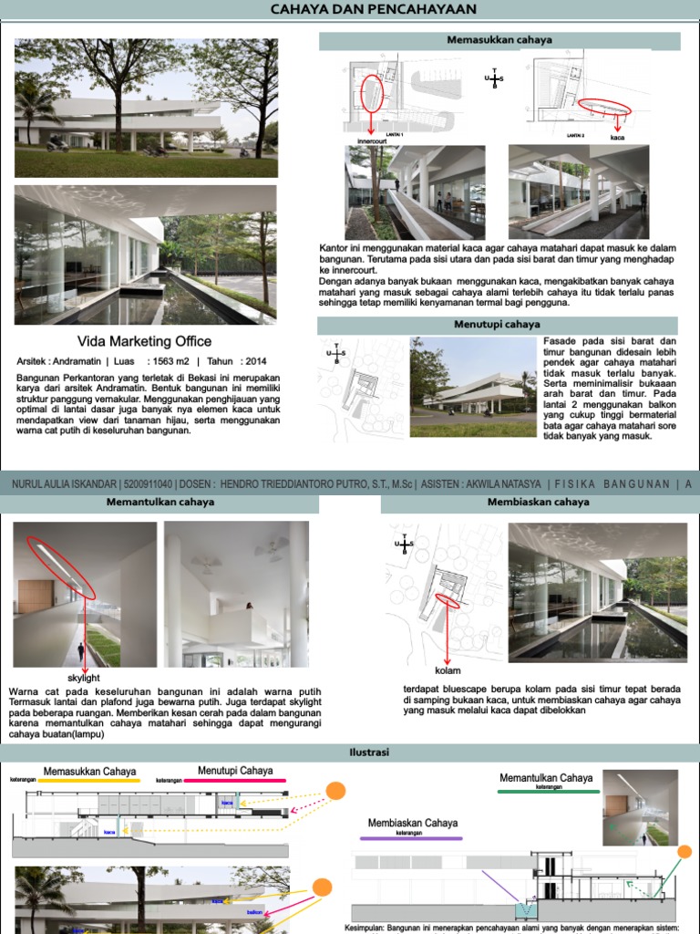 Nurul Aulia Iskandar - Fisbang A - TK - M8 | PDF