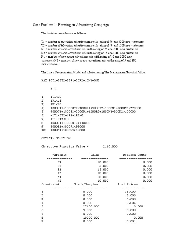 Case Problem 1 Planning An Advertising Campaign | PDF | Linear ...