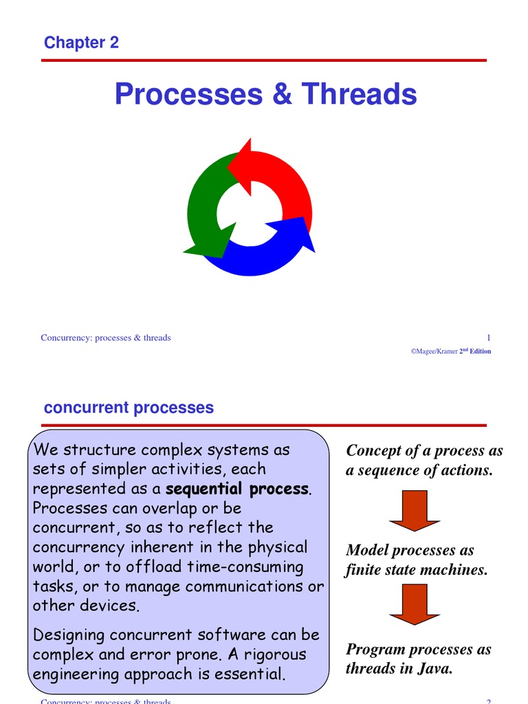 Concurrency Processes And Threads 1 Pdf Thread Computing Operating System Technology