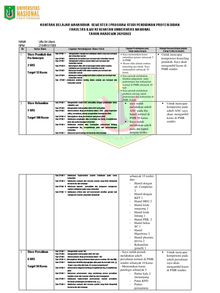 Kontrak Belajar (Ulfa Sri Utami) | PDF