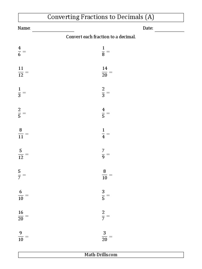 Fractions Worksheet - Converting Fractions To Terminating and Repeating ...