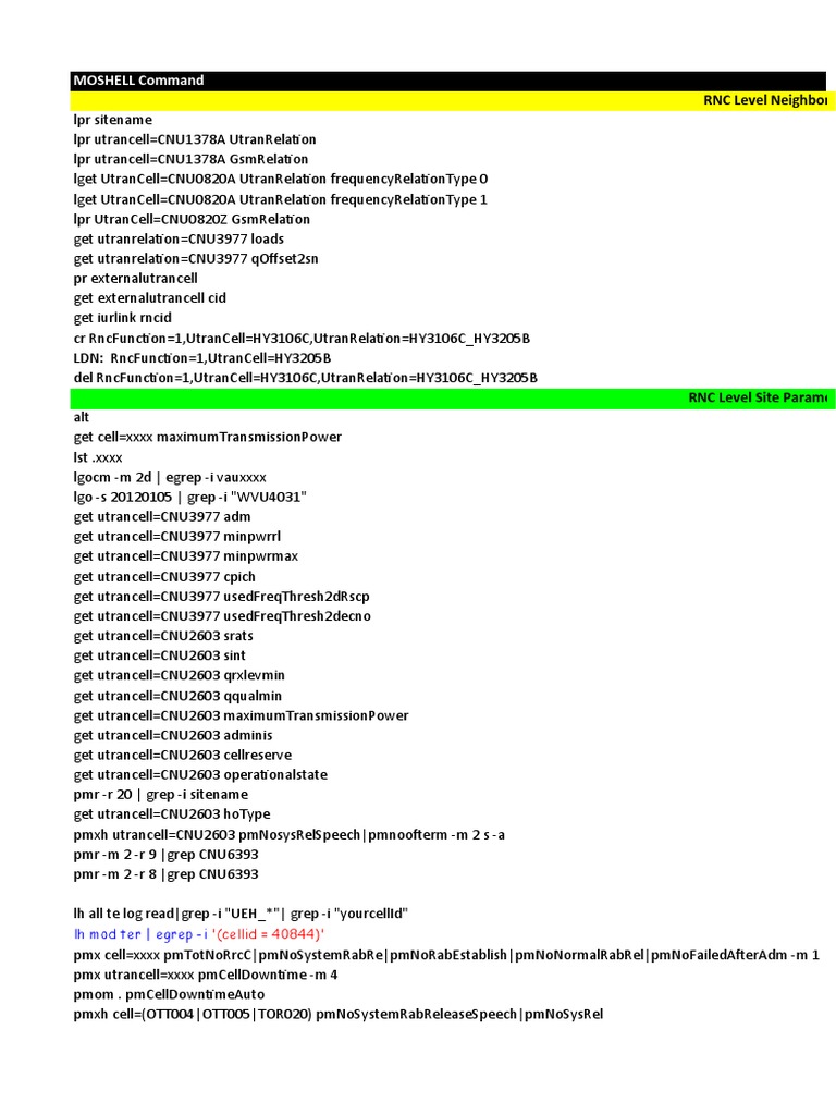 MOSHELL Commands V1 | Download Free PDF | File Transfer Protocol | Computer File