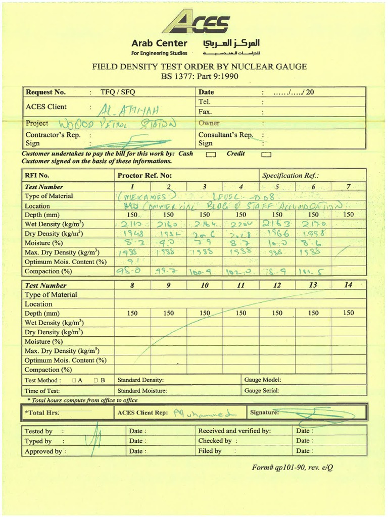 Test Reports - FDT | PDF