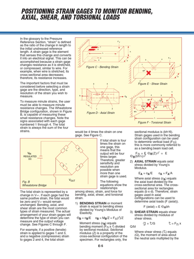 Positioning Strain Gages To Monitor Bending, Axial, Shear, and ...