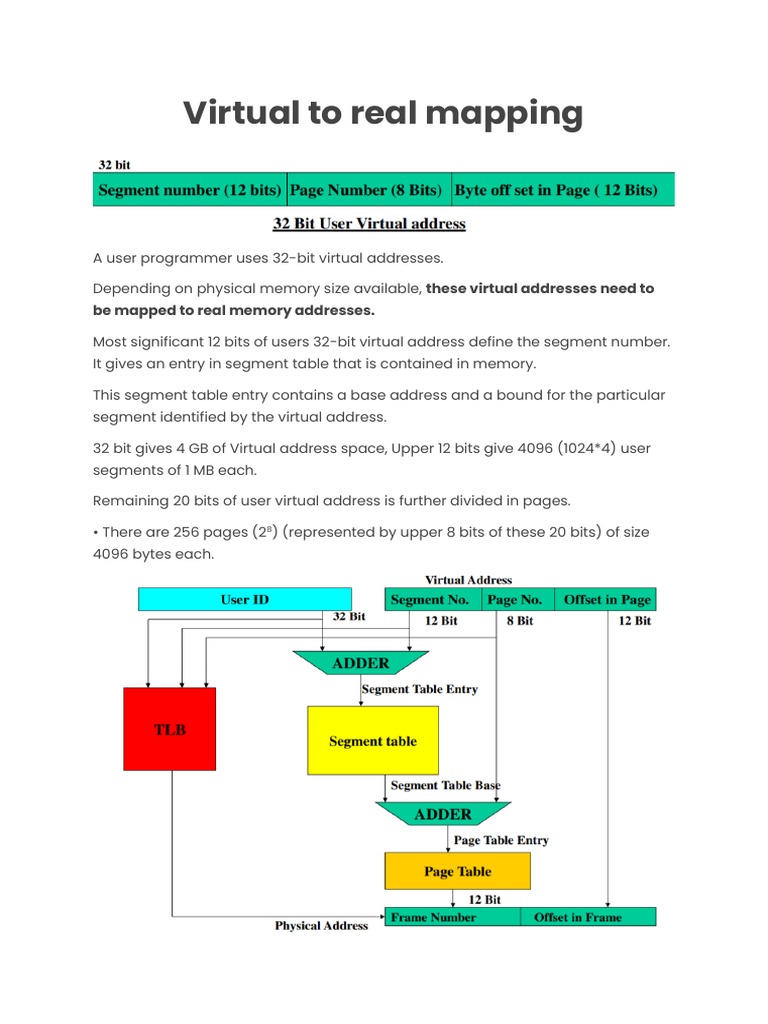 Virtual To Real Mapping | PDF | Computer Data Storage | Office Equipment