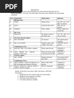 Functional Group Tests in Organic Chemistry | PDF | Aldehyde ...
