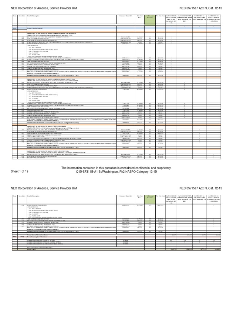 Pricing - Appendix H | PDF | Electrical Engineering | Computer Hardware