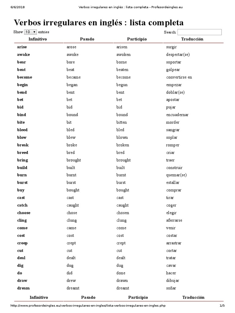 Lista completa de verbos irregulares en inglés | PDF