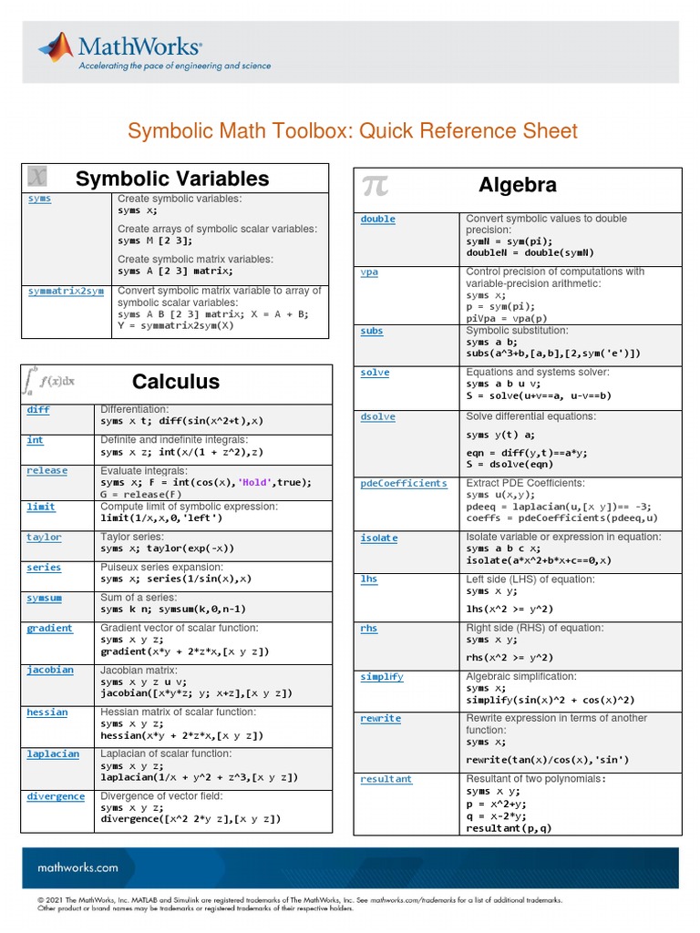 Symbolic Math Toolbox: Quick Reference Sheet | Download Free PDF ...