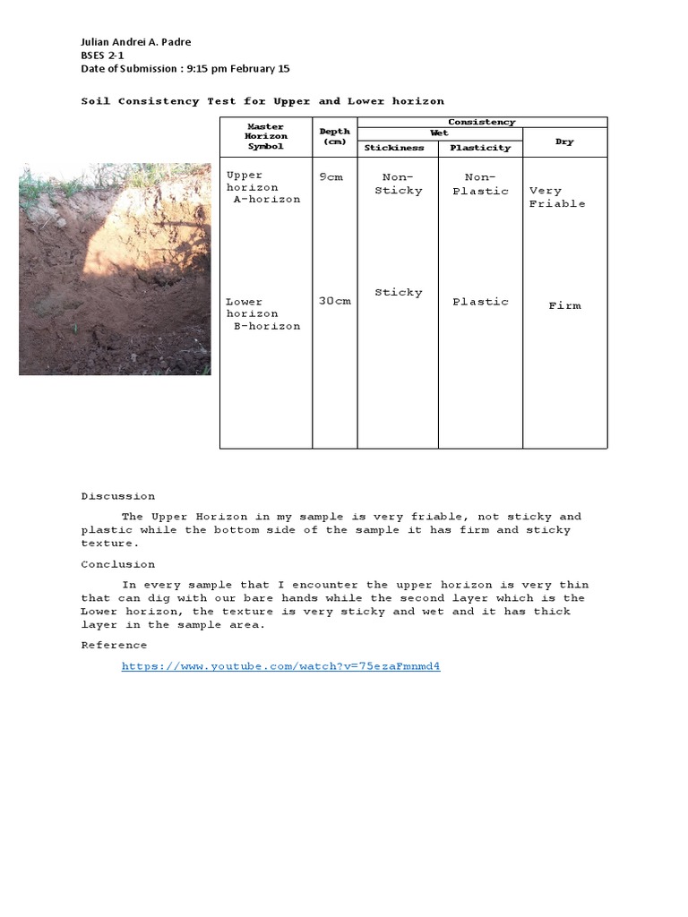 1 - Learning Activity For Lab. Ex. #2 | PDF | Soil | Silt