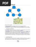 Mapas Conceptuales con GoConqr | PDF