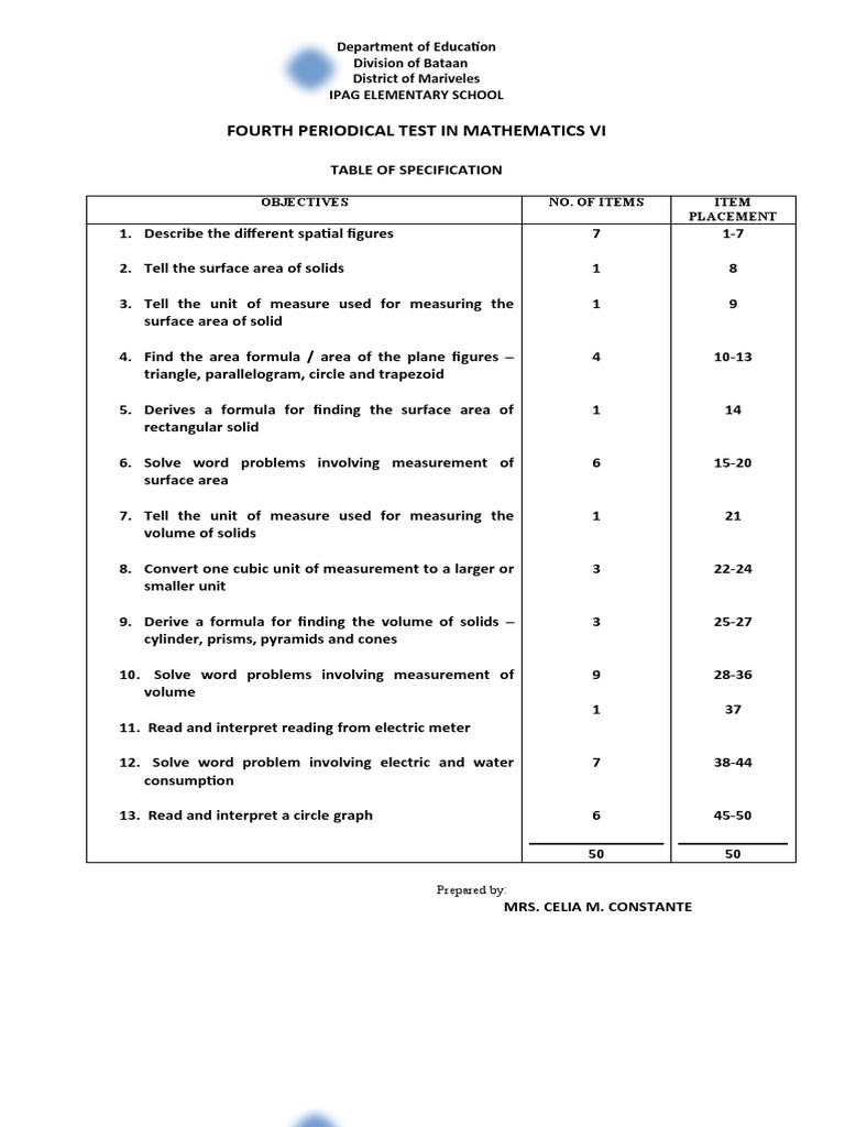 Grade 6 Math 4th Periodical Test | PDF | Area | Volume