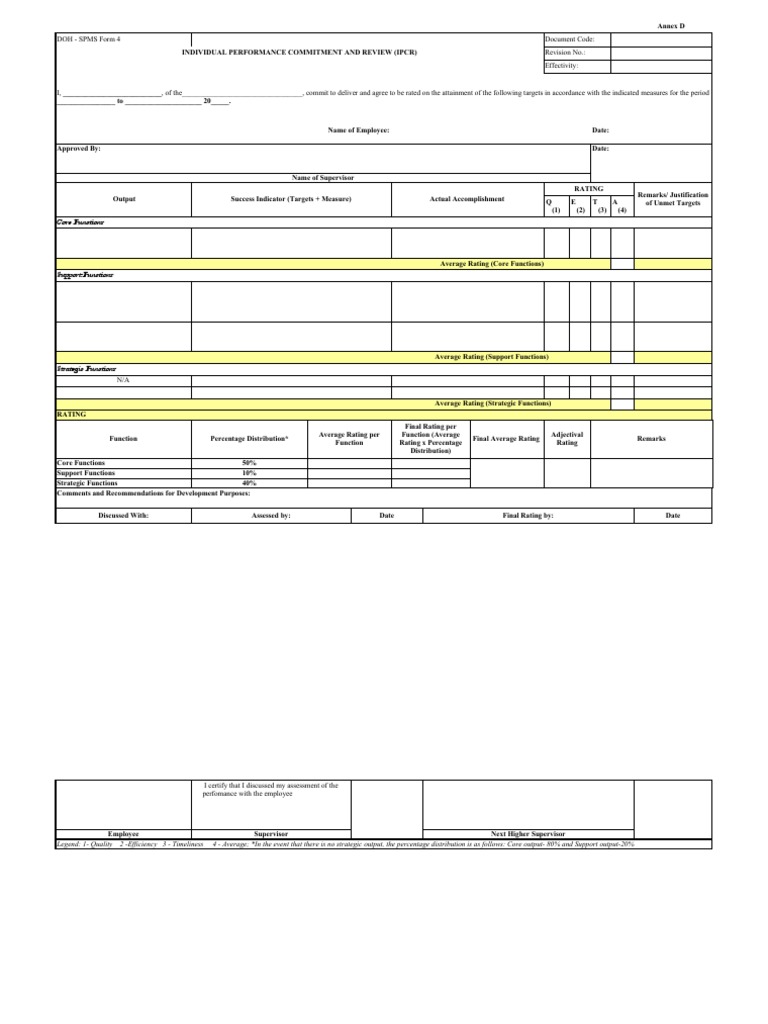 Ipcr Doh | PDF | Economies | Business