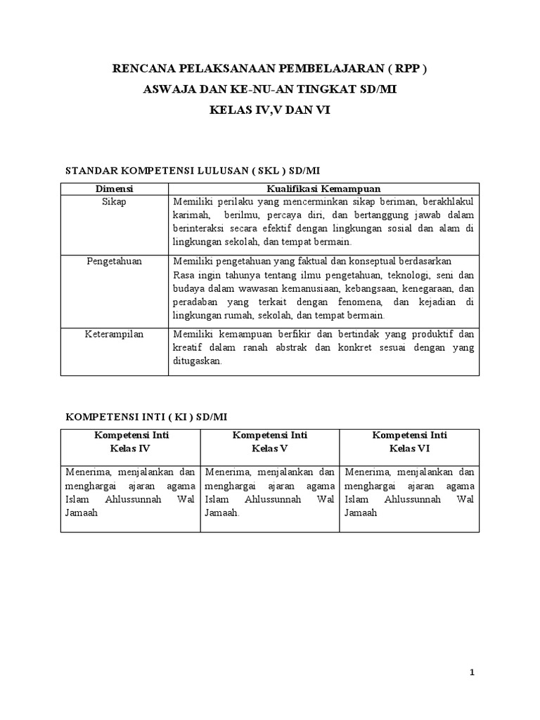 RPP Aswaja & KeNUan | PDF