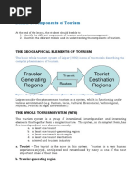 Chapter 2 - Tourism Structure and Component | PDF | Tourism | United ...