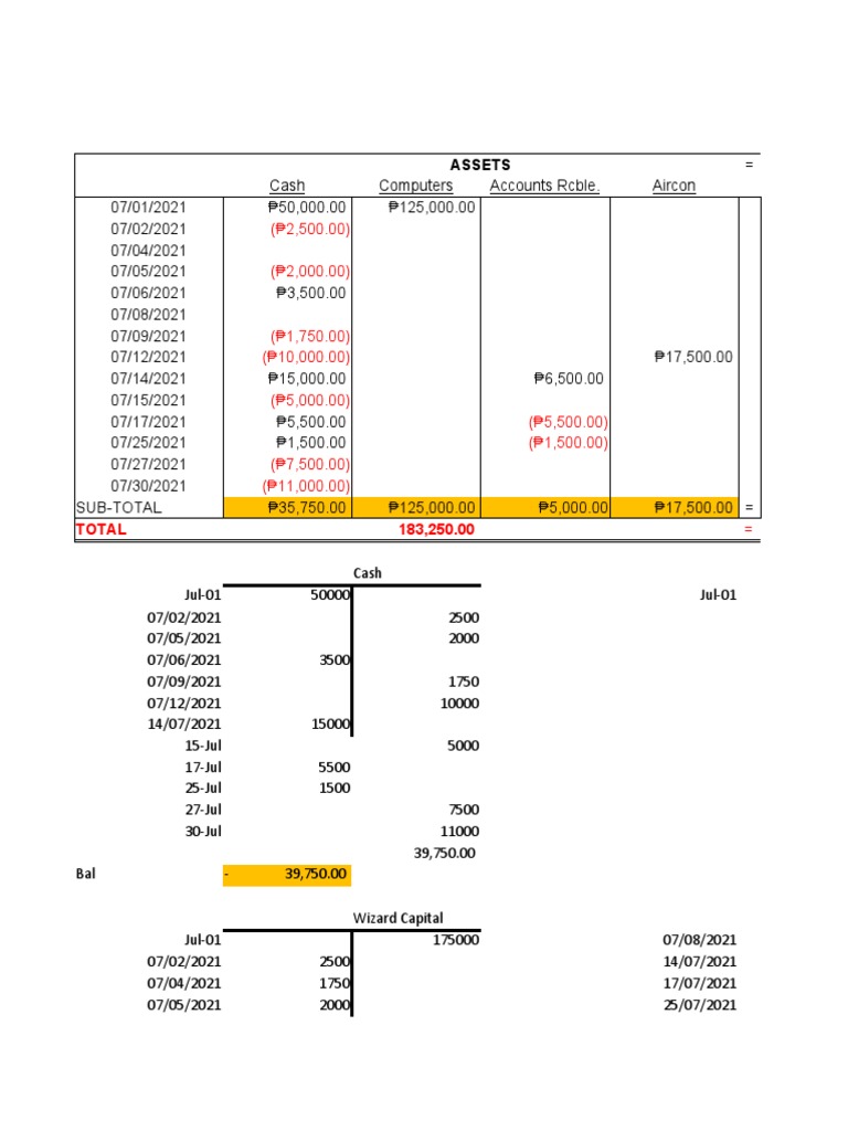 Monthly asset tracking sheet | PDF | Equity (Finance) | Money