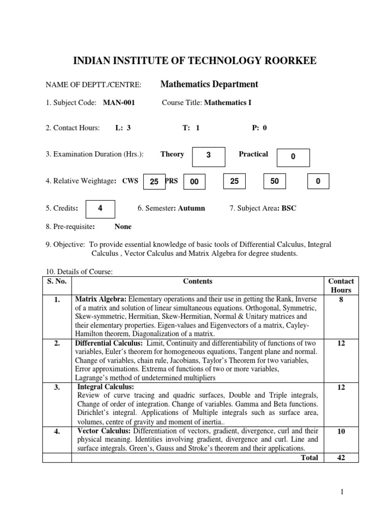 B Tech First Year Maths Courses | PDF | Laplace Transform | Fourier ...