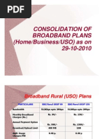 RailWire Broadband Data Plans | PDF | Communication | Cyberspace