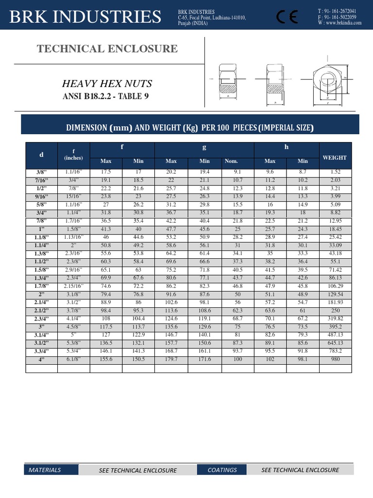 Ecrou 2H Brk-Heavy-Hex-Nuts-Dimensions-Weight-Imperial-Metric-Sizes | PDF
