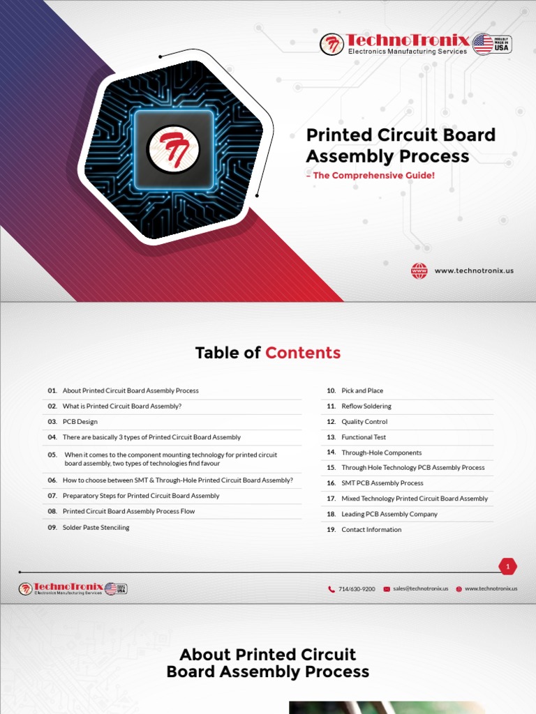 Printed Circuit Board Assembly Process: - The Comprehensive Guide ...